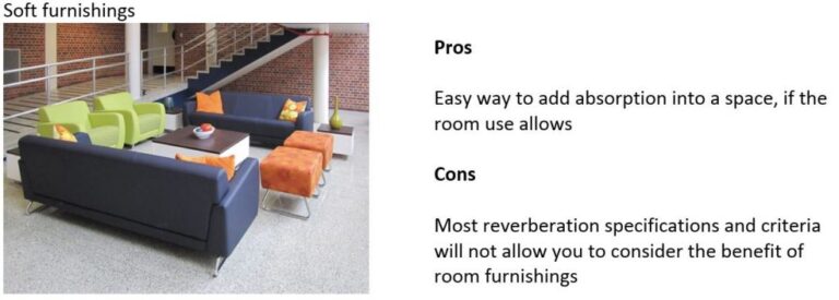 Guide to Reverberation Control - Cass Allen
