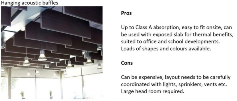 Guide to Reverberation Control - Cass Allen
