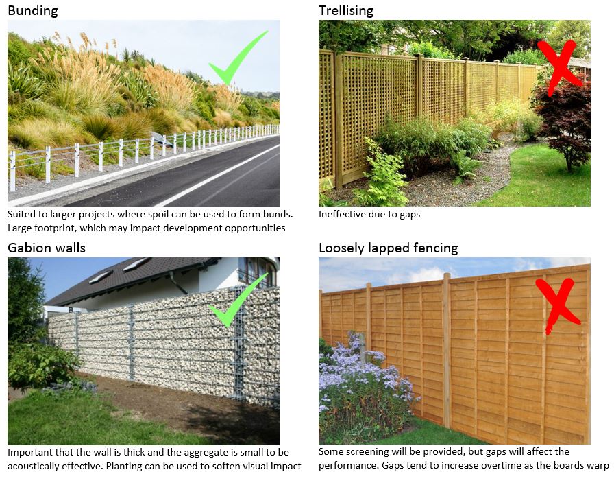 Guide to Noise Barriers - Cass Allen